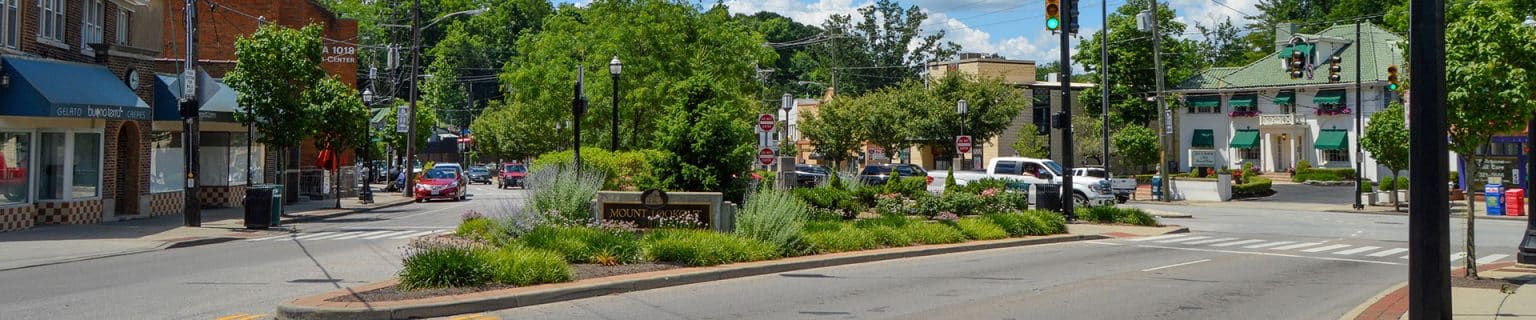 Better Know Mt. Lookout (Updated 2020) - Cincy Rents Blog